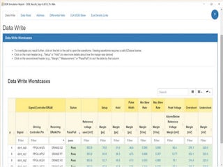 HyperLynx | DDRx Interface Design | Siemens Software